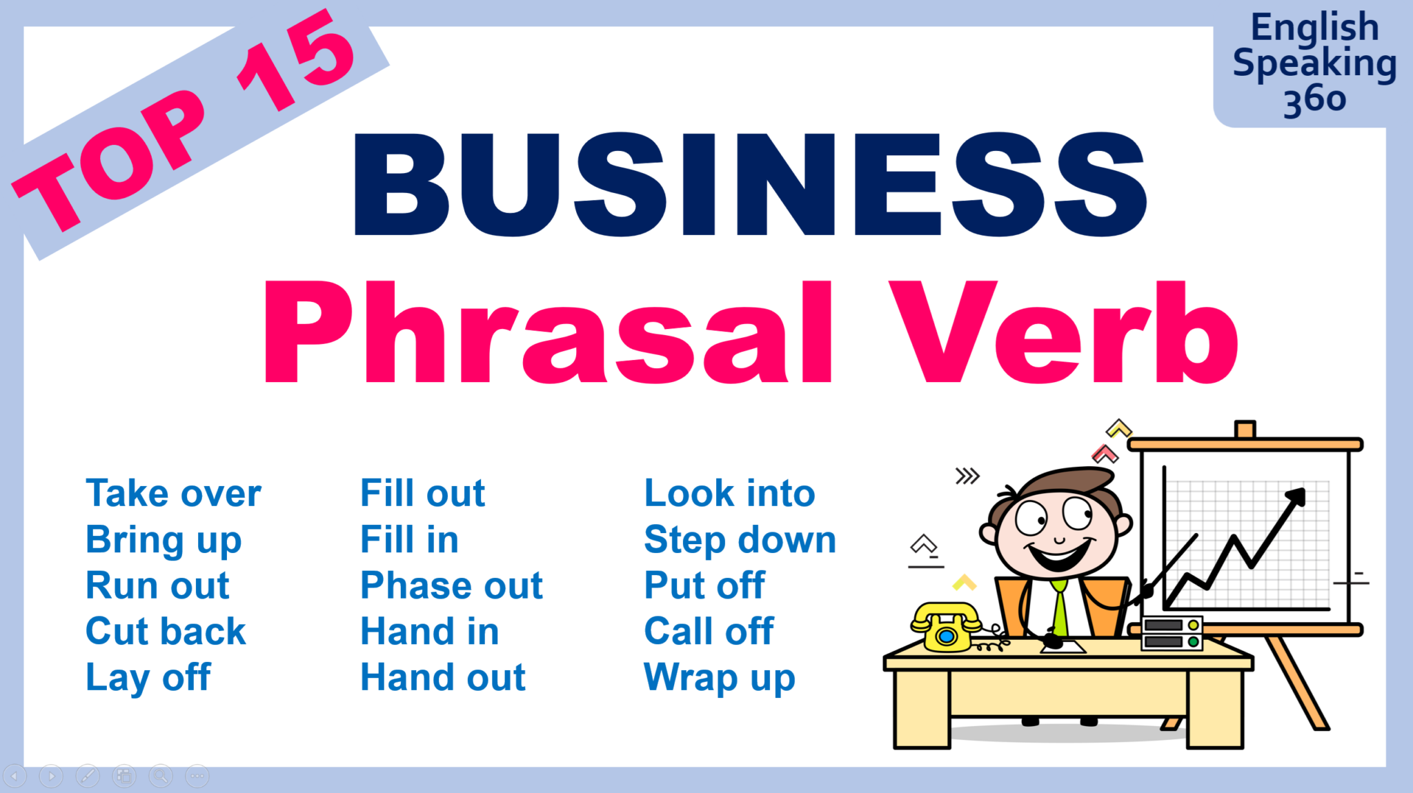 Phrasal Verbs - English Speaking 360