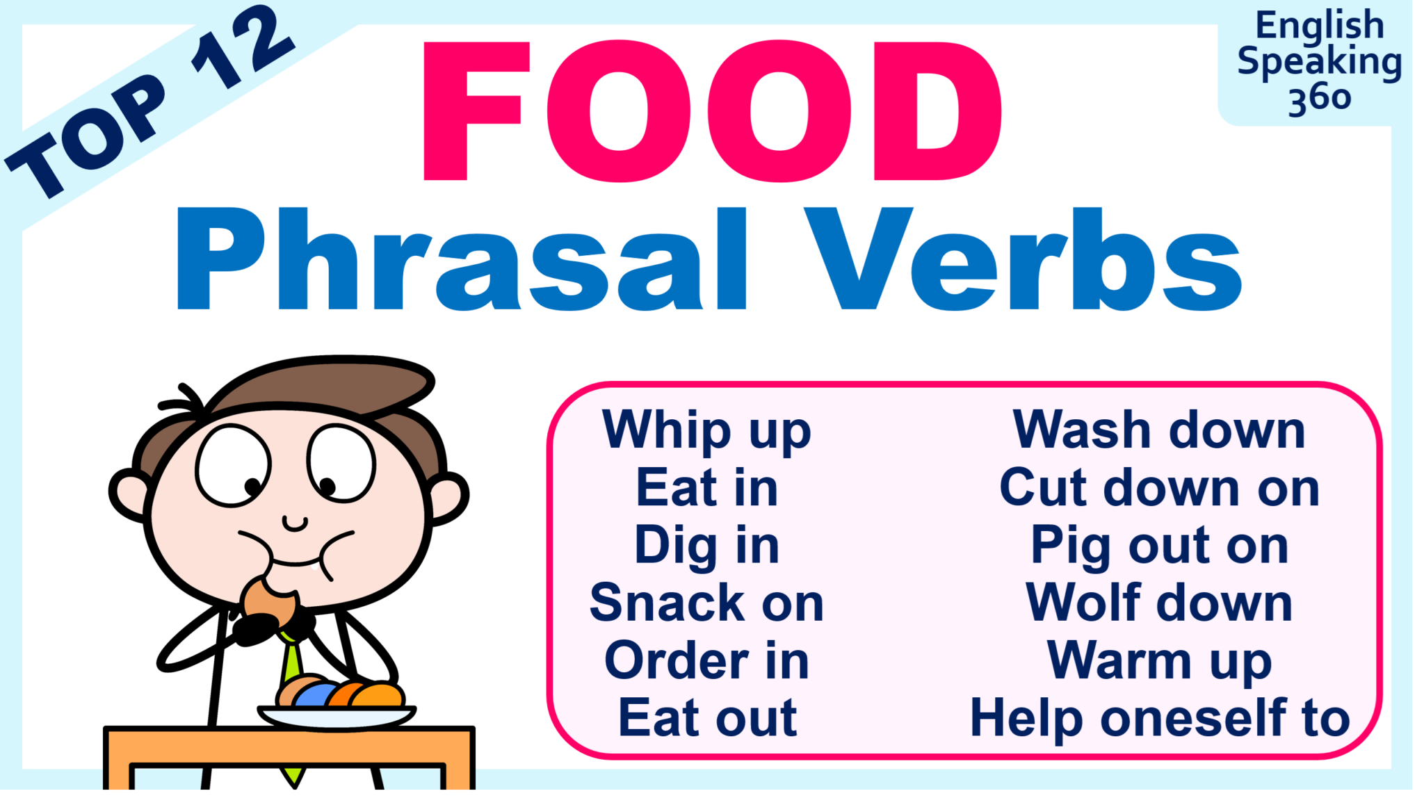 phrasal-verbs-english-speaking-360