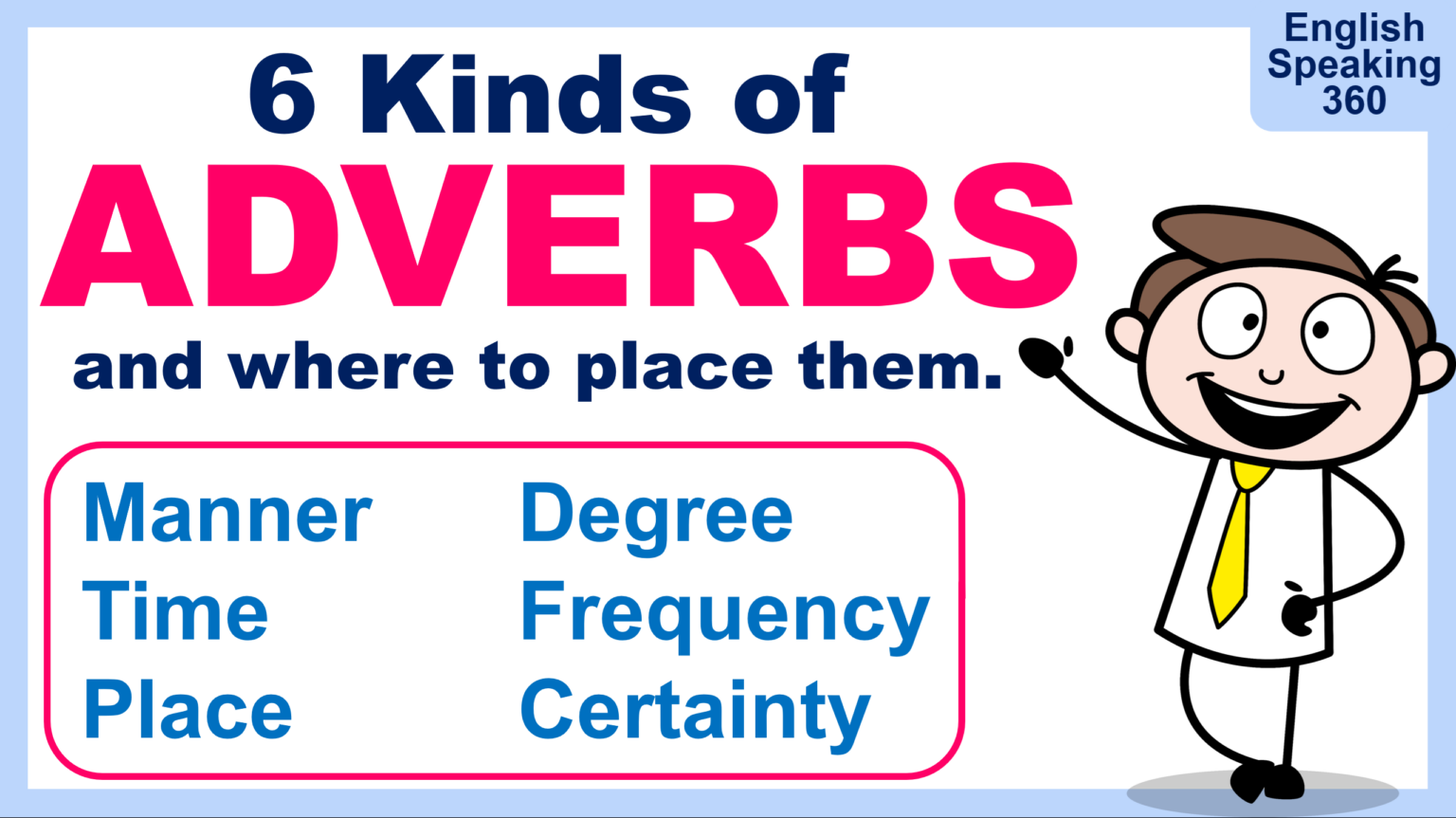 Grammar - English Speaking 360