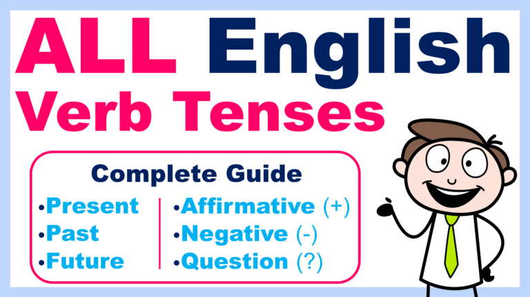 BEGINNER Level - English Speaking 360