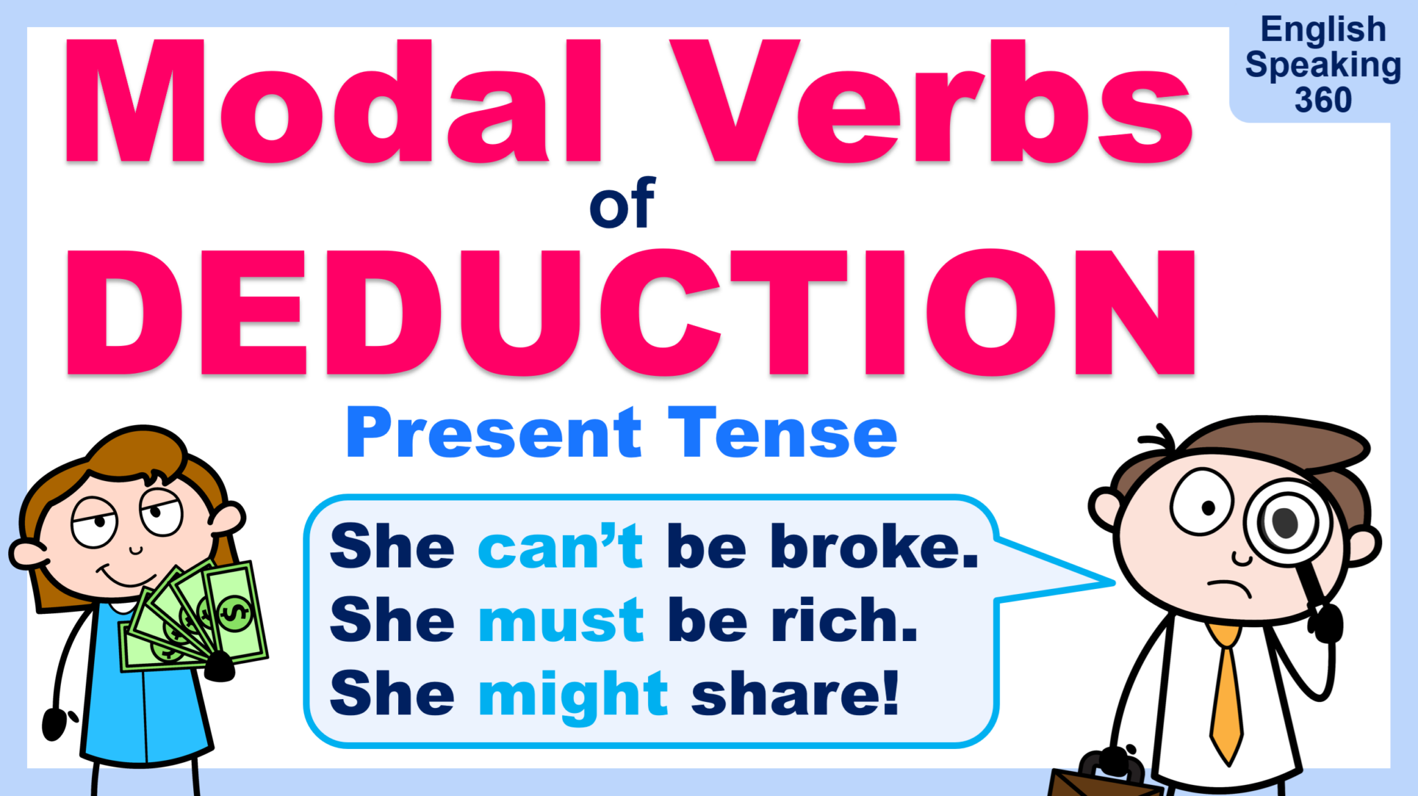 Grammar - English Speaking 360