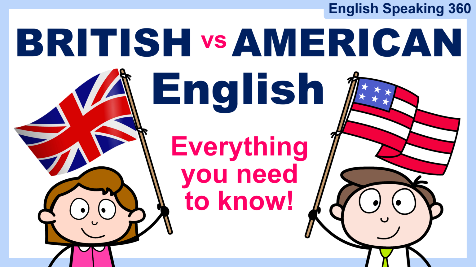BEGINNER Level - English Speaking 360